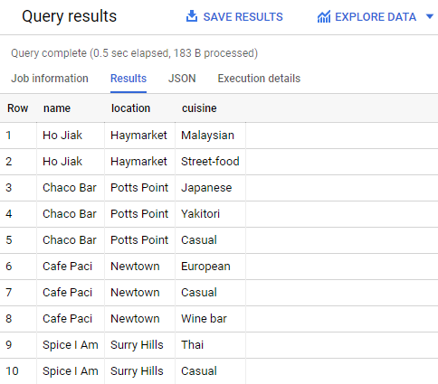 Explore Arrays and Structs for Better Query Performance in Google ...
