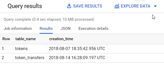 A Simple Way to Query Table Metadata in Google BigQuery – The Digital Skye